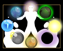 DragonFable - Elemental Unity DC Package